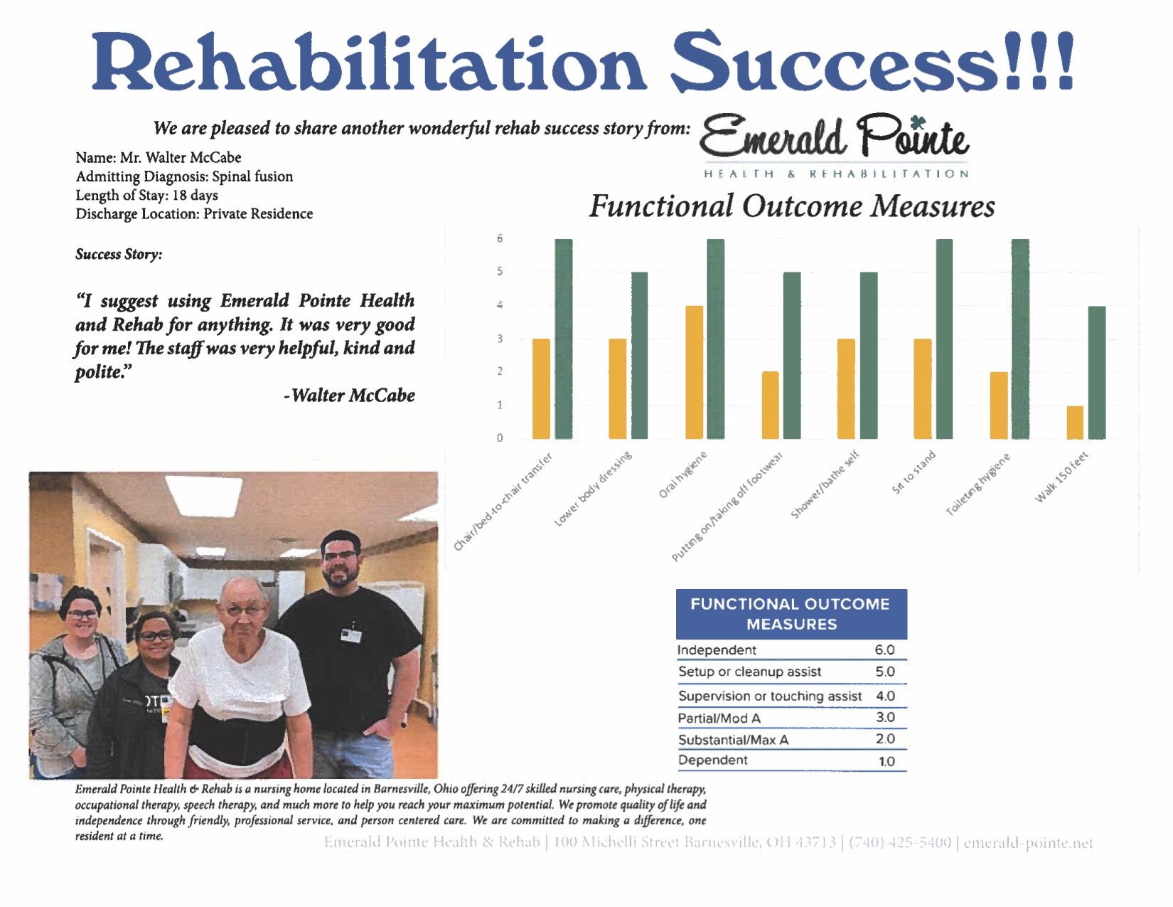 Rehabilitation Success Stories at Emerald Pointe Health and Rehabilitation